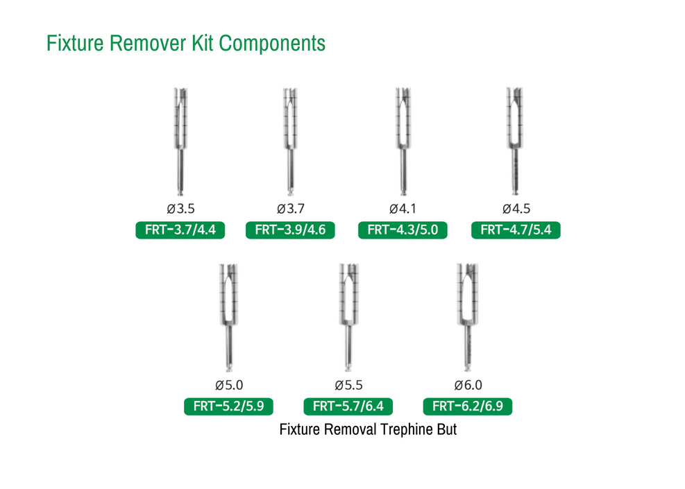 Fixture Removal Rescue Kit | Drills, Trephine Bur, Hand adapter, Wrench