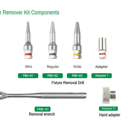 Remove Damaged / Failed Dental Implants | Fixture Removal Rescue Kit ...
