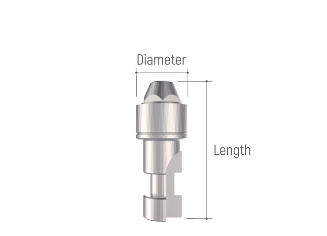 Multiunit Solutions: I-do Biotech, Hiossen, Megagen Compatible | OsseoShop
