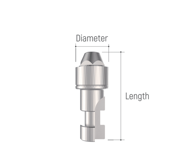 Multiunit Solutions: I-do Biotech, Hiossen, Megagen Compatible | OsseoShop