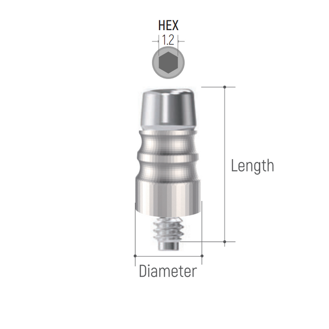 Multiunit: I-do biotech, Hiossen compatible – OsseoShop