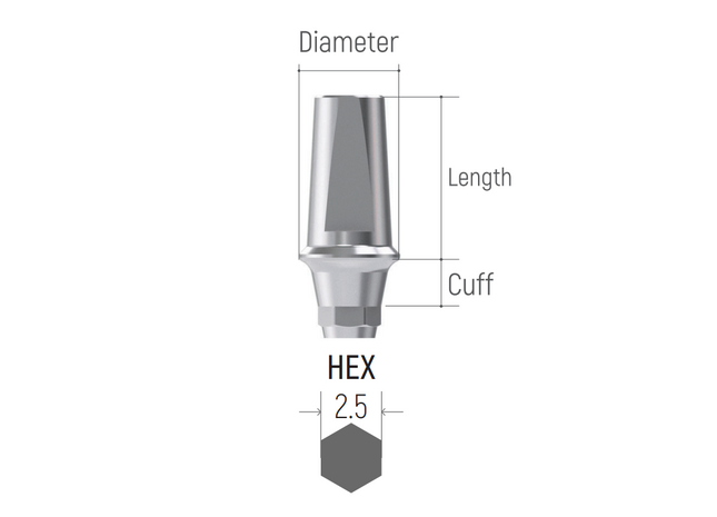 Restoration IDO Biotech Implants OsseoShop | Hiossen and DIO