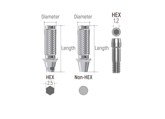 Restoration IDO Biotech Implants OsseoShop | Hiossen and DIO